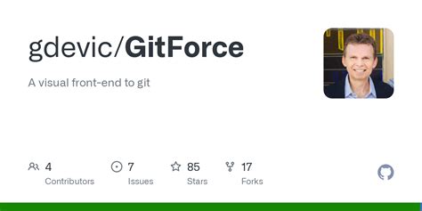 GitHub Gdevic GitForce A Visual Front End To Git