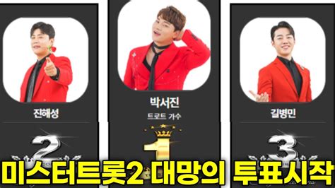미스터트롯2 대망의 투표가 시작됩니다 현재 1위 박서진 2위 진해성 3위 길병민 여러분들이 생각하는 후보는 몇위일까요 Youtube