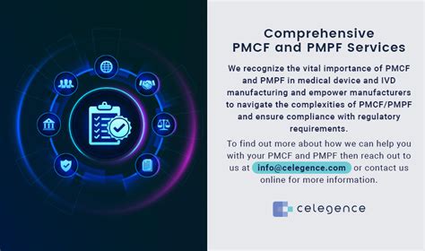 Mastering Pmcf And Pmpf For Regulatory Compliance