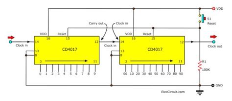 Cd4017 Datasheet And Pinout And Working Explained Circuit Explained Work