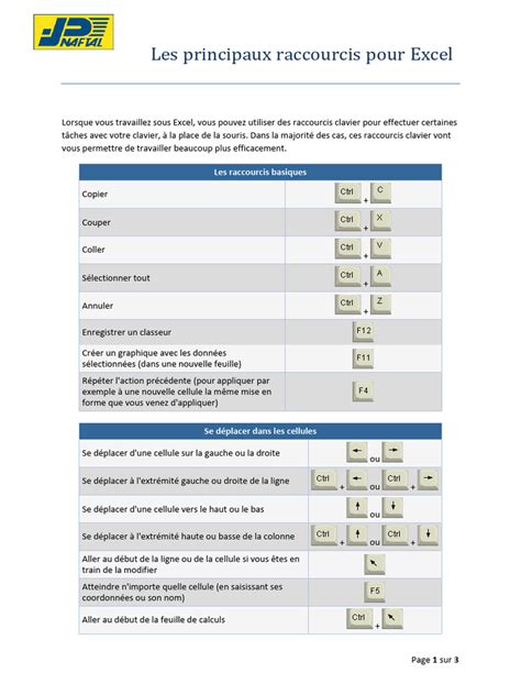 Raccourcis Clavier Excel Pdf