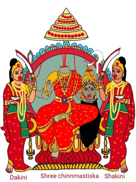 Chinn Over 4 Royalty Free Licensable Stock Illustrations And Drawings