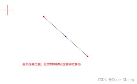 c gdi画图系列（四）实现图元的位置和大小的改变 c 图片移动gdi csdn博客