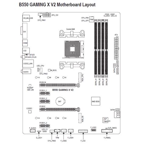 Gigabyte B550 GAMING X V2 JSC PC Computerhardware