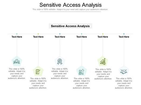Sensitive Access Analysis Ppt Powerpoint Presentation Styles