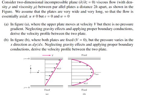 Solved Consider Two Dimensional Incompressible Plane Aaz 0