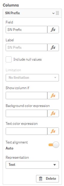 solved conditional table column qlik community 1563853