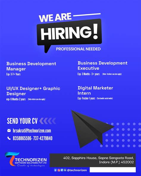 Technorizen Software Solutions On Linkedin Connections Business Development Graphic