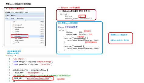 谷粒学院 p92使用nginx反向代理踩坑 network error nginx network error csdn博客
