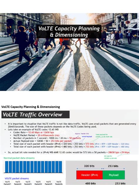Volte Capacity Planning N Dimensioning Pdf