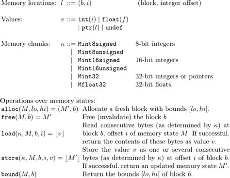 pdf a precise and abstract memory model for c using symbolic values