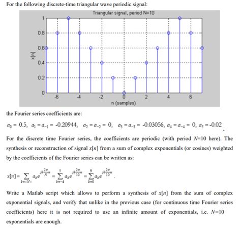 Solved For The Following Discrete Time Triangular Wave