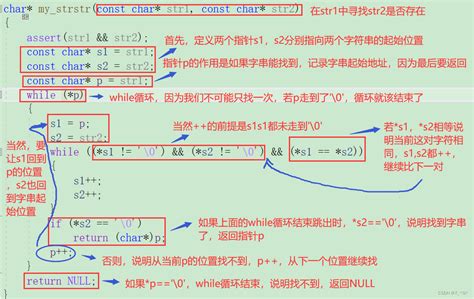 【c进阶】——详解10个c语言中常见的字符串操作函数及其模拟实现 腾讯云开发者社区 腾讯云