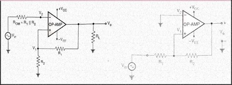 Schmitt Trigger Important Types Working Applications