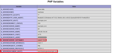 Php переменные Php Переменные Manual