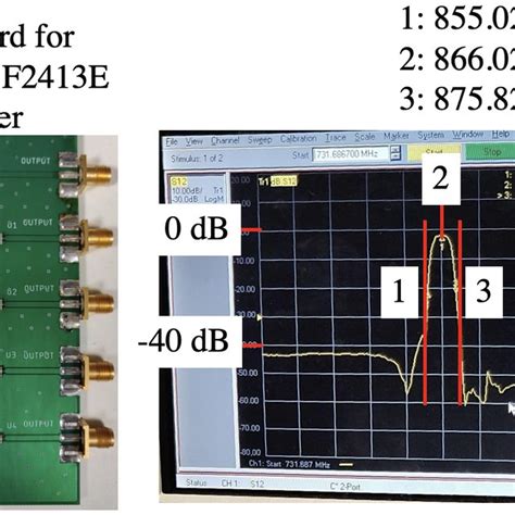 analog beam forming antenna array a rf beam forming b generation