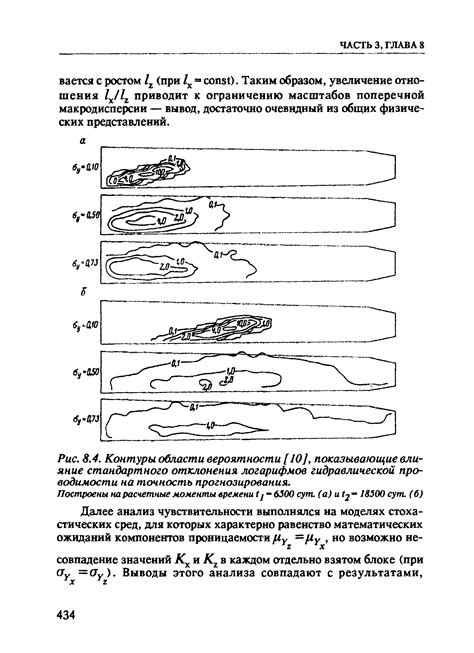 Контуры области вероятности 10 показывающие влияние стандартного