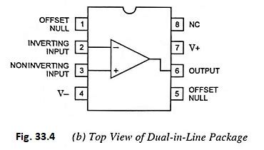 Op Pin Diagram General Wiring Diagram Vrogue Co