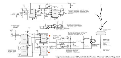 Gate Driver Substitution R Askelectronics