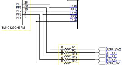 my adventures with embedded systems programming the gpios for blinking