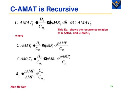 ppt optimizing data access speed with c amat metric powerpoint