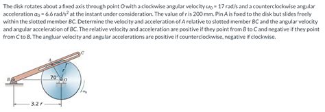 solved the disk rotates about a fixed axis through point o