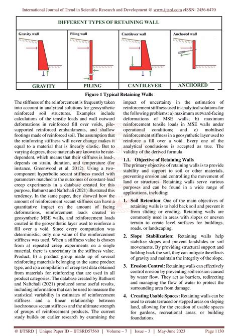 Quantity And Cost Calculations For Several Reinforced Earth Wall Types Using Various Reinforcing
