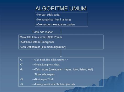 Ppt Acls Powerpoint Presentation Free Download Id3609243