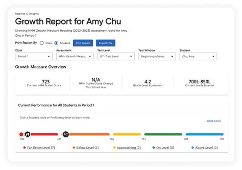 Hmh Read 180 3 12 Reading Intervention Curriculum Houghton Mifflin