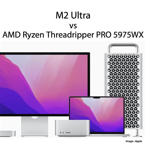 M2 Ultraがryzen Threadripper Pro 5975wx匹敵！？ Iphone Mania