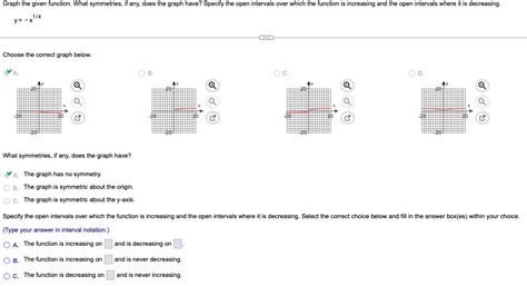 Solved Graph The Given Function What Symmetries If Any Chegg