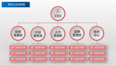 标准创意组织架构图ppt模板7 Ppt元素 【ovo图库】