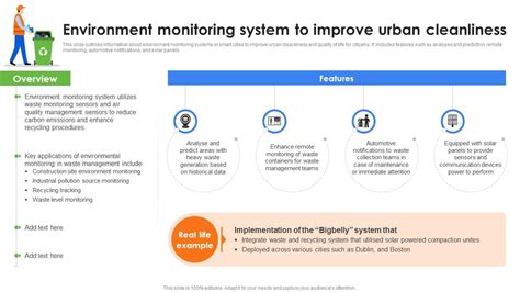 Environment Monitoring System To Improve Urban Role Of Iot In Enhancing