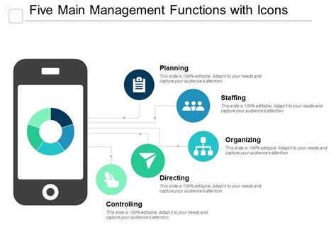 Five Main Management Functions With Icons Ppt Powerpoint Presentation Professional Deck