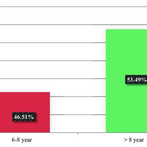 Representation Of Data Center Network Topology Download Scientific Diagram