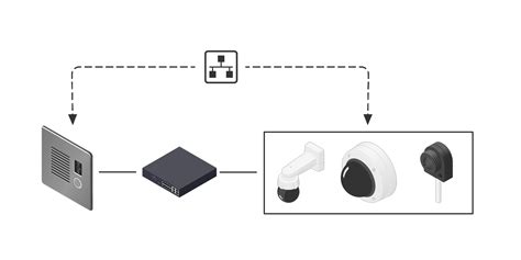 Edge To Edge Technology White Paperwhite Papers