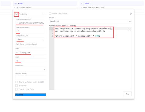 Predictive Occupancy Monitoring For Hotels Trendz Analytics