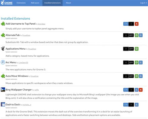 How To Install And Configure Gnome Shell Extensions In Linux 2daygeek