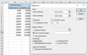 Regression Analysis In Excel Simply Explained With Examples