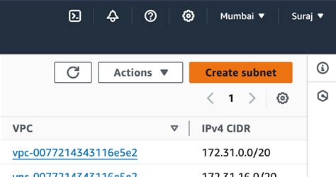 How To Create A Keypair In Aws Key Pair A Key Pair In Aws Is Used To By Sai Suraj Matta