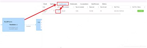 Flink任务 Checkpoint失败 问题排查记录did Not React To Cancelling Signal Interrupting Csdn博客