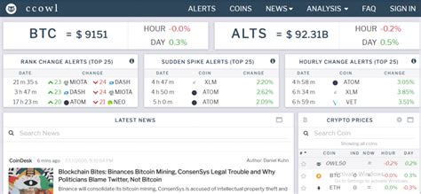 Greatest Crypto News Aggregators CoinNewsDaily
