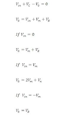 Engineering Physics Tutorials Clamper Clamper Circuit Diode Clamper Circuit Clamper