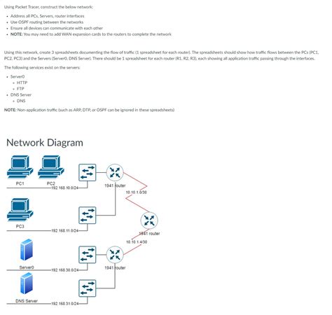 Solved Using Packet Tracer Construct The Below