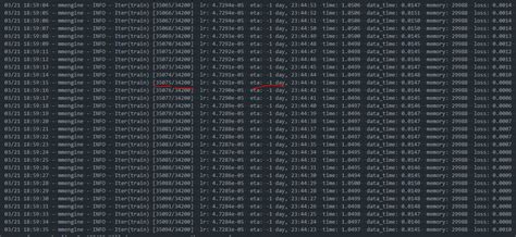 training doesn t stop at maximum iteration · issue 2777 · open mmlab