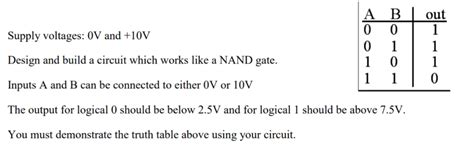 Solved Using Only The Following Components Design A Circuit Chegg
