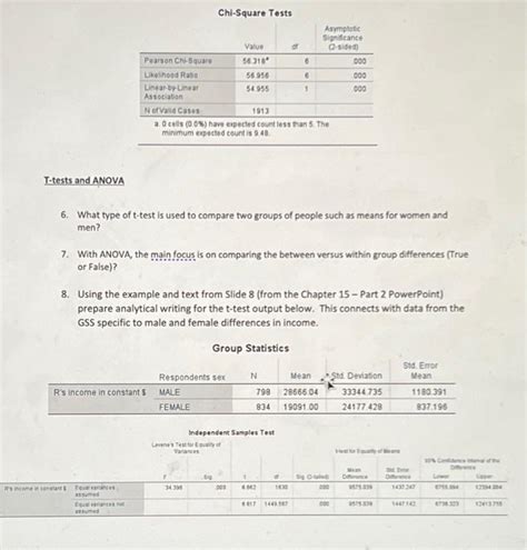 Solved T Tests And ANOVA What Type Of T Test Is Used To Chegg