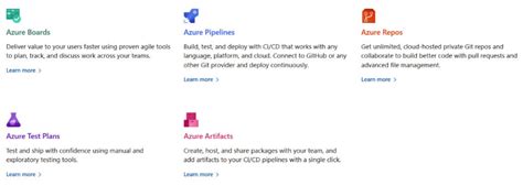 “azure Devops” Rhymes With “arcad ‘n Drops” Arcad