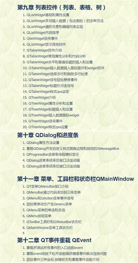 c qt5跨平台界面编程原理和实战大全 学习视频教程 腾讯课堂