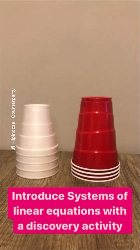 Two Step Equations Word Problems Activity For The Math Classroom Artofit